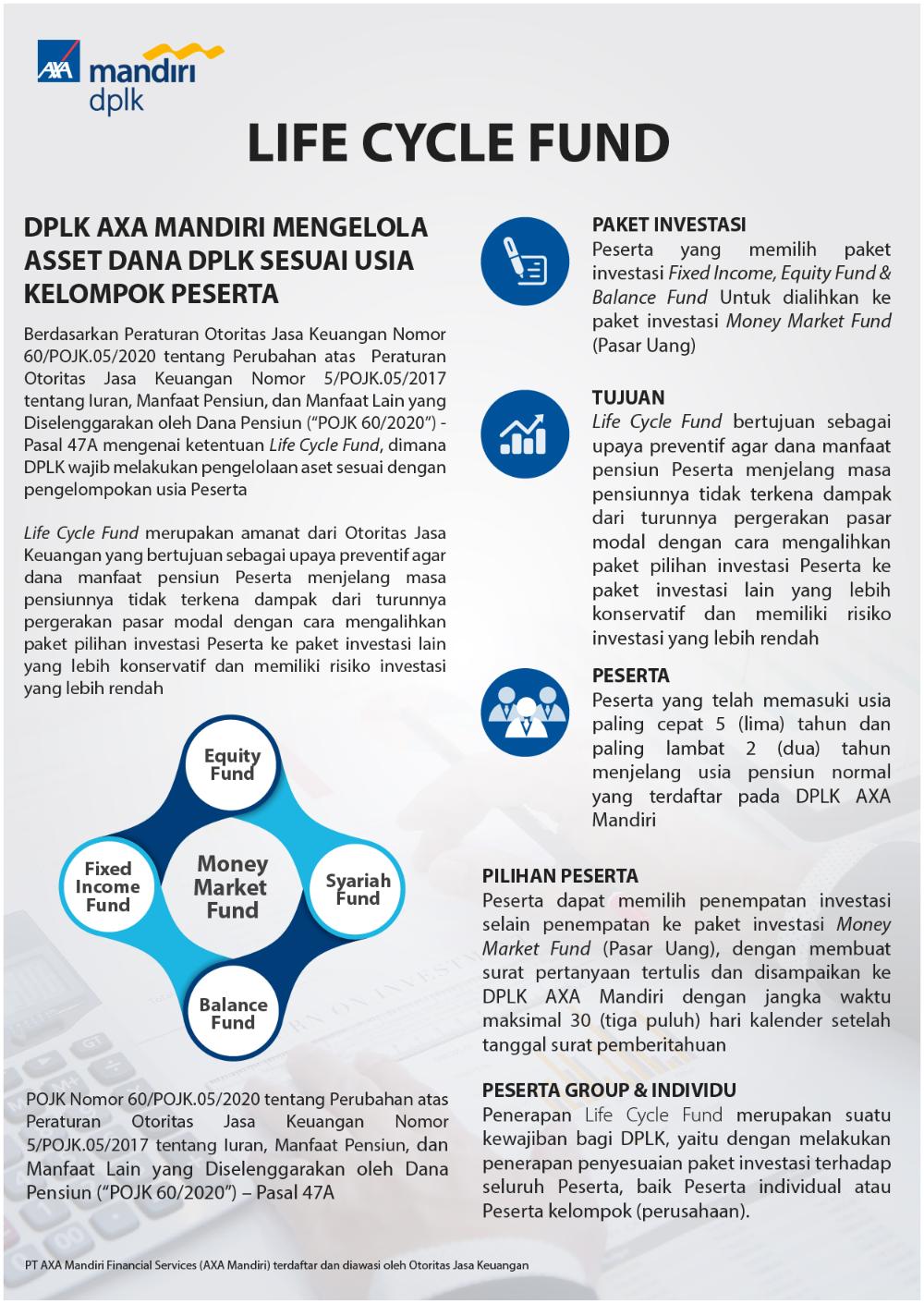 Life Cycle Fund - DPLK